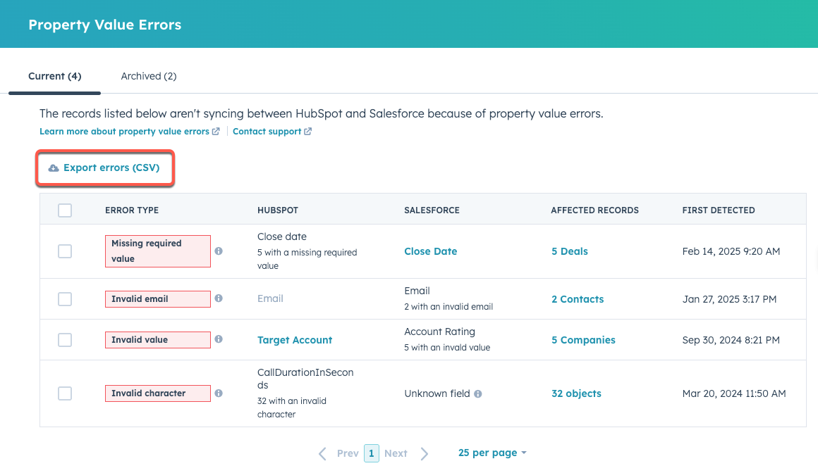 Manage Salesforce integration API calls and sync errors